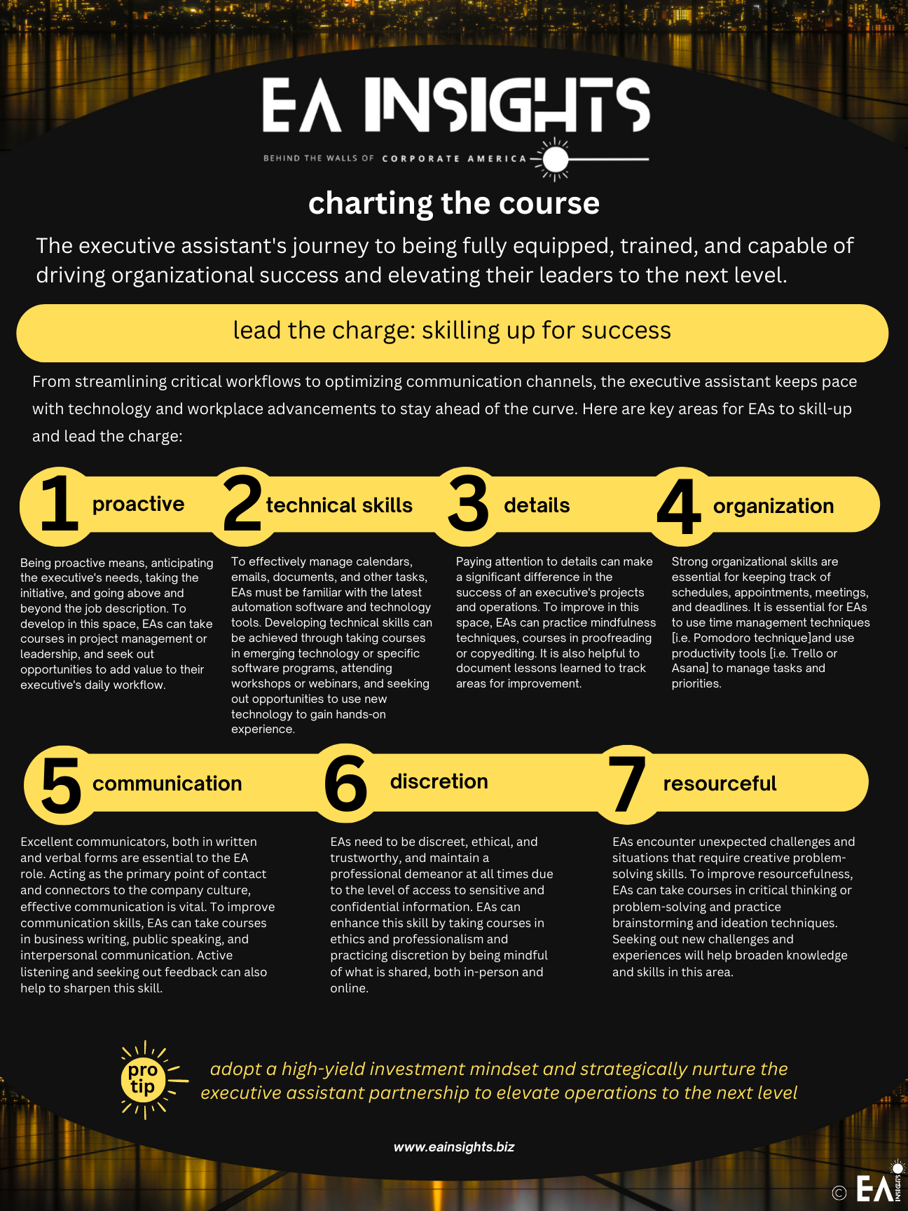 Toolbox Ea Insights Executive Assistant Templates And Cheat Sheets